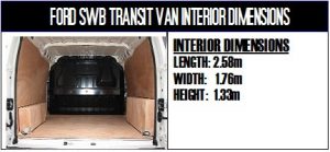 ford transit interior dimensions – TRANSPORT MASTERS – Man And Van ...