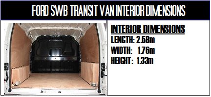 ford transit interior dimensions – TRANSPORT MASTERS – Man And Van ...
